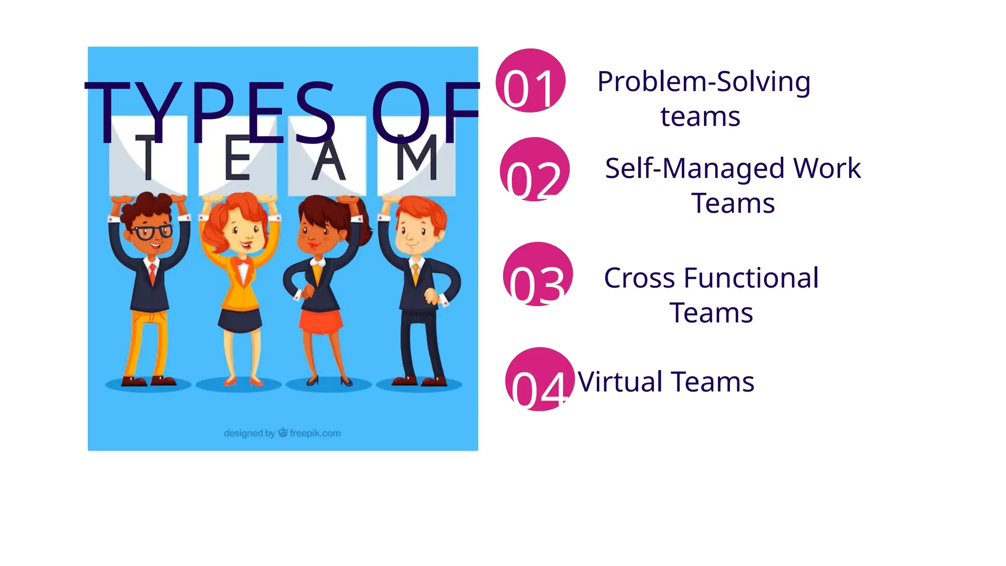 Workgroups And Teams Human Organization Behavior Ppt