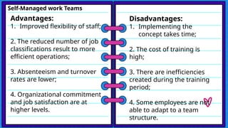 workgroups and teams/ human organization behavior | PPTX