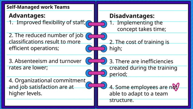 Workgroups And Teams Human Organization Behavior Ppt