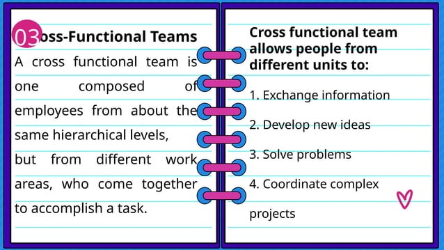 Workgroups And Teams Human Organization Behavior Ppt