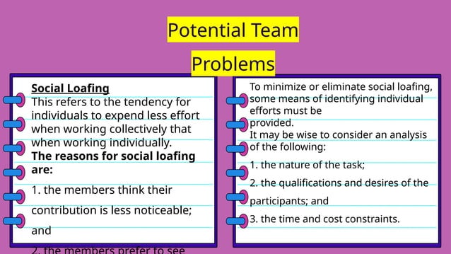 Workgroups And Teams Human Organization Behavior Ppt