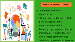workgroups and teams/ human organization behavior | PPTX