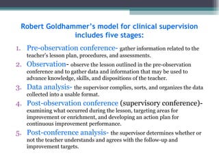 instructional management clinical, peer and intensive guided ...