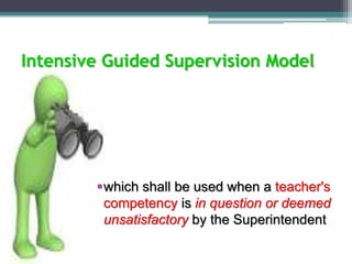 Educ 204 INSTRUCTIONAL MANAGEMENT | PPT