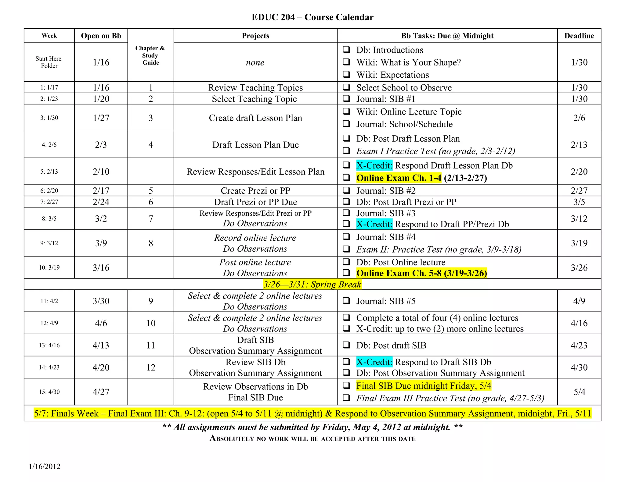 EDUC 204W Calendar SP12 | PPT