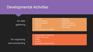 Other Approaches (Teaching Approach, Strategy, Method and Technique) | PPT