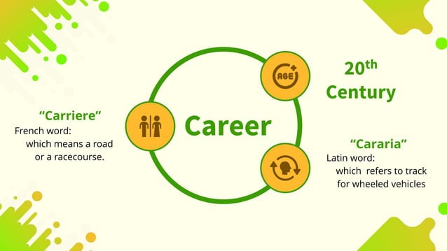 EDUC 207 REPORT.pptx | Professional School | Postgraduate Education