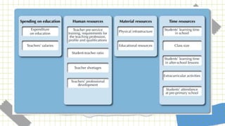 EDUC 209 _ REPORT.pptx
