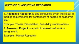 EDUC 210 CHAPTER 1 NATURE OF RESEARCH 8282024.pptx