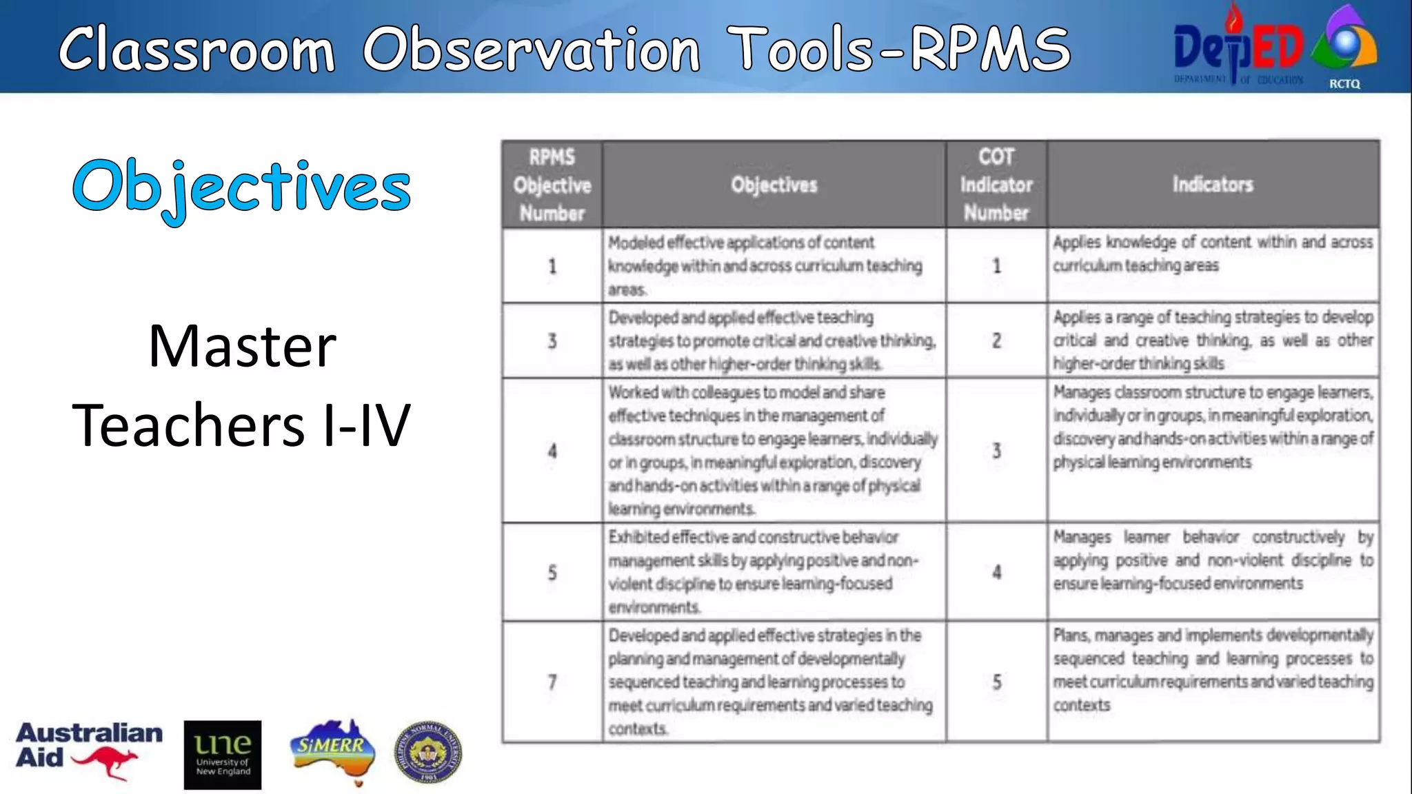 DepEd RPMS Tools | PPTX