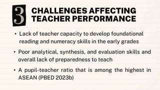PHILIPPINE EDUCATION SYSTEM AFTER ED COM | PPTX
