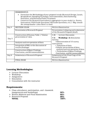 Educ 210 syllabus | DOCX