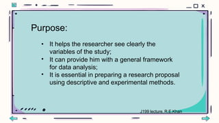 Theoretical Framework Discussion Powerpoint | PPTX
