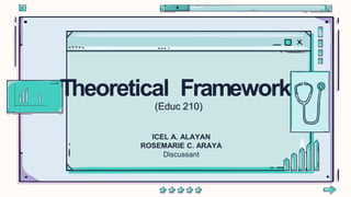 Theoretical Framework Discussion Powerpoint | PPTX