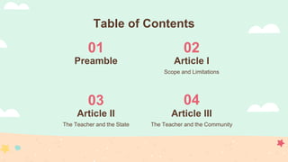 EDUC 212 - Code of Ethics for Professional Teachers.pptx
