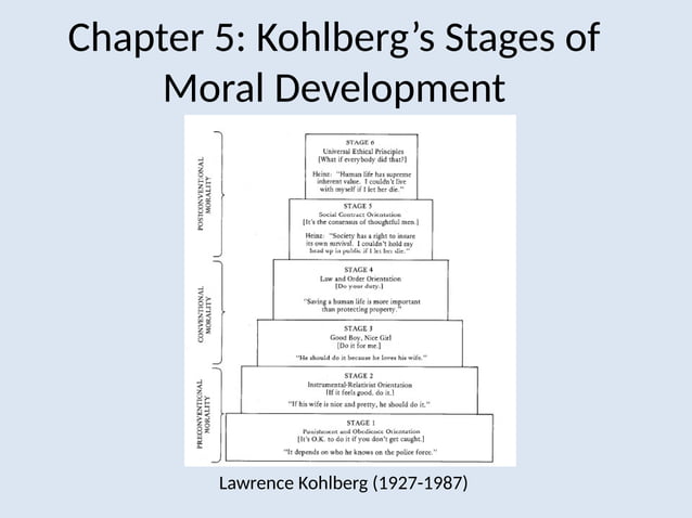 Educ2130 chapter 5 Kohlberg Moral Development.pptx