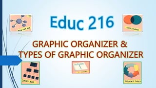 Educ 216_GraphicOrganizer.pptxforrefrnce | PPT
