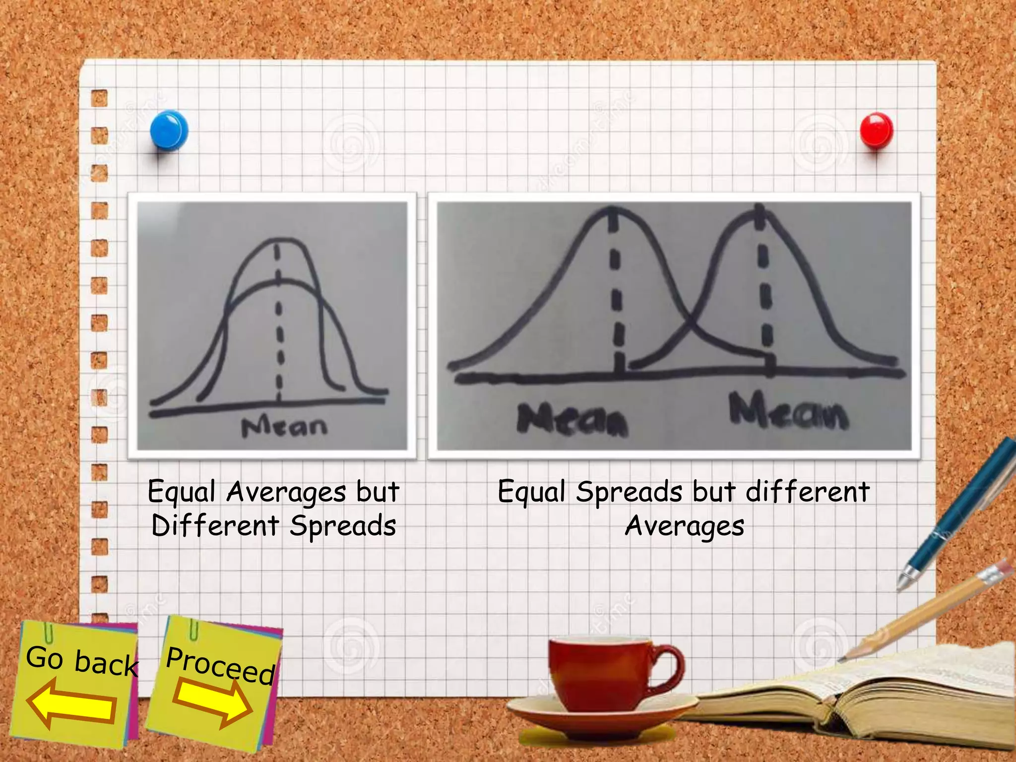Data Processing and Statistical Treatment: Spreads and Correlation ...