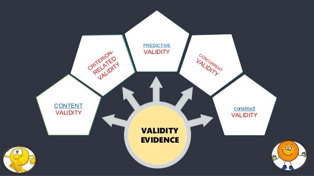 Validity Evidence