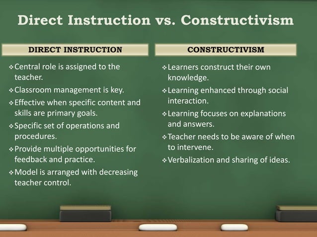 Direct Instruction - PowerPoint Presentation | PPTX