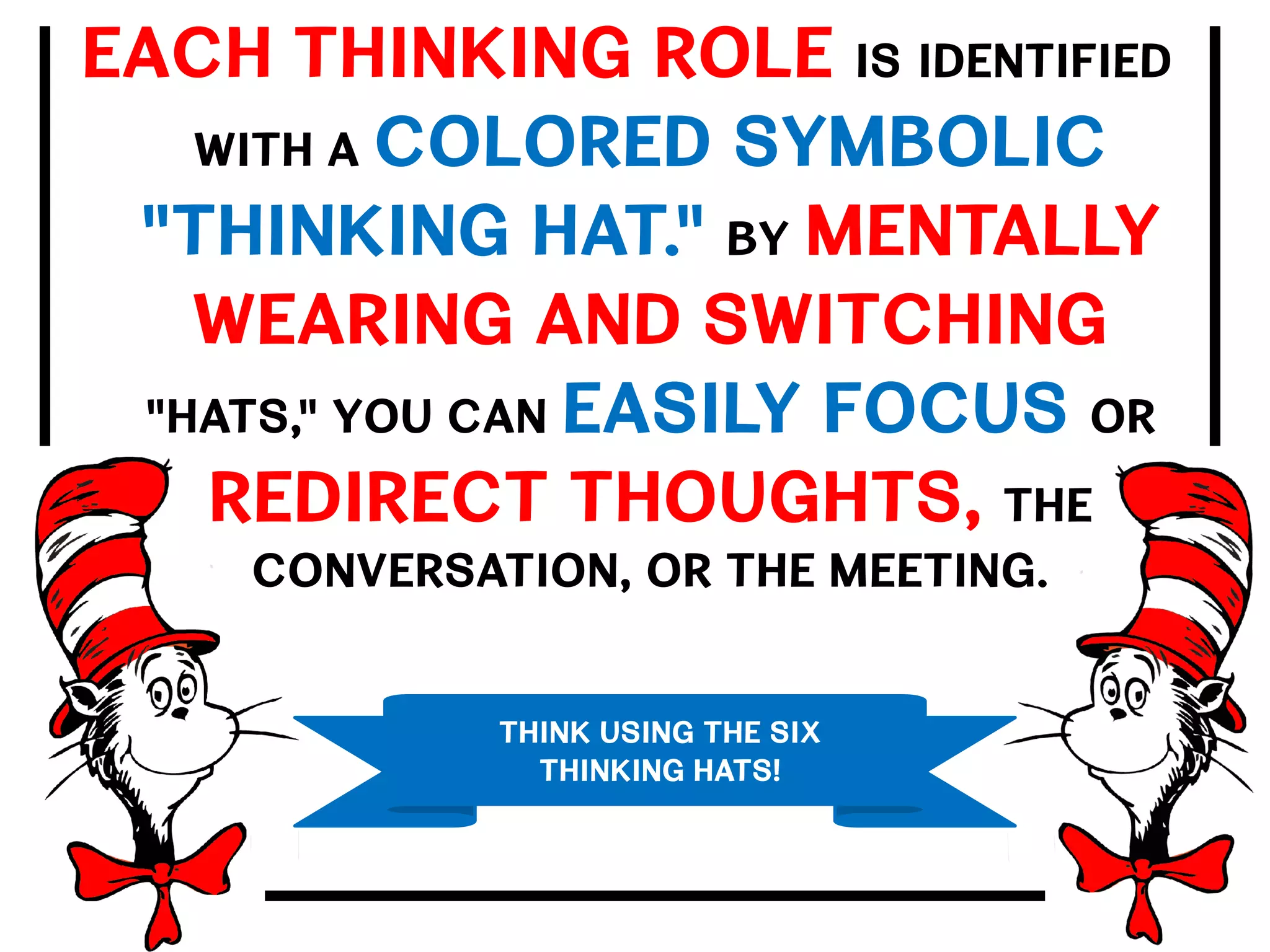 Dr. Edward de Bono's Six Thinking Hats | PDF