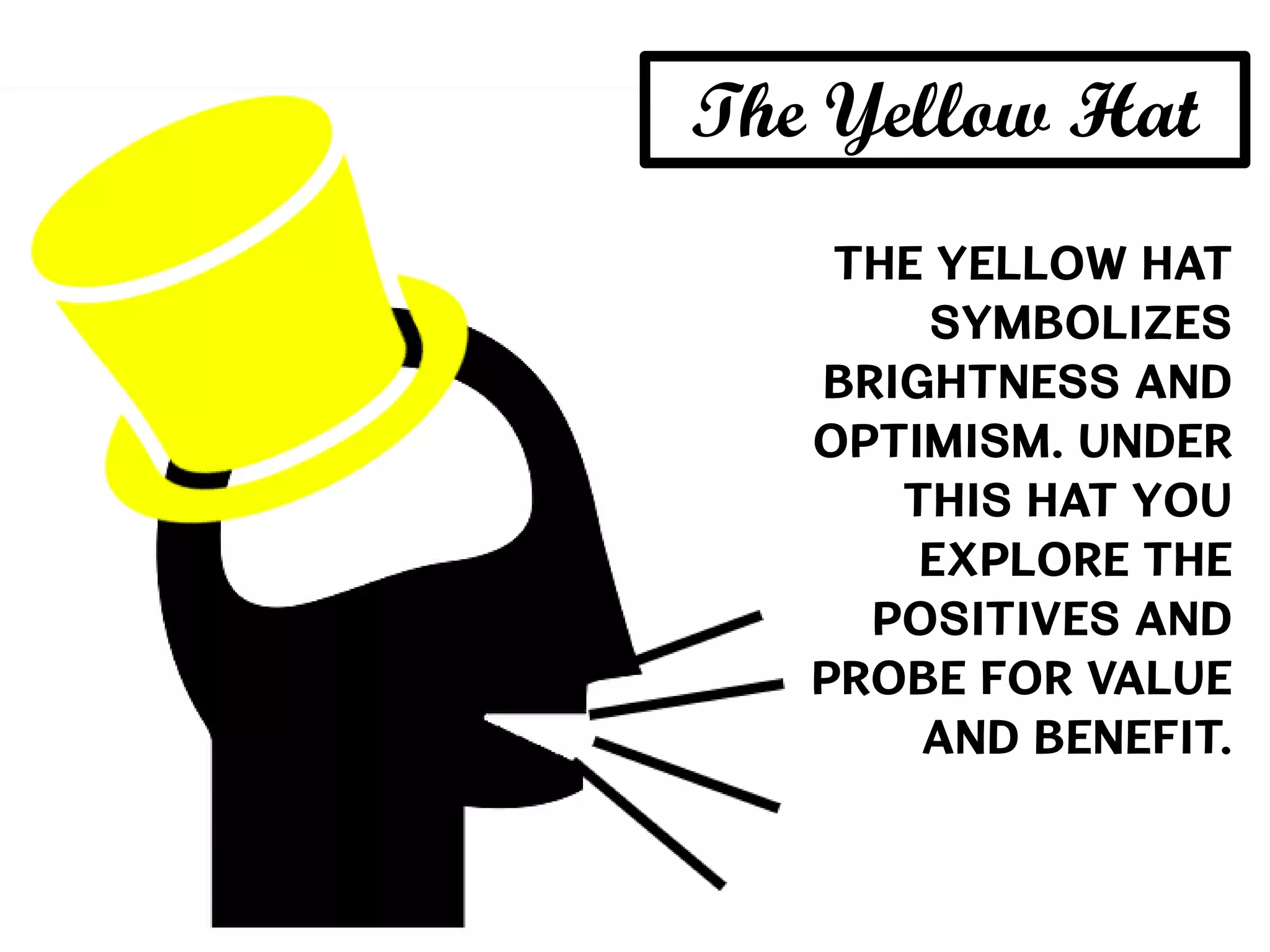 Dr. Edward de Bono's Six Thinking Hats | PDF