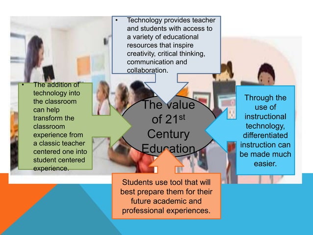 EDUC_264_REPORT FINAL.pptx