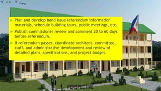 School Plant Management Educ. 265 | PPTX