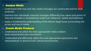 Educ 2 d powerpoint presentation | PPTX
