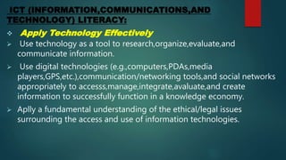 Educ 2 d powerpoint presentation | PPTX