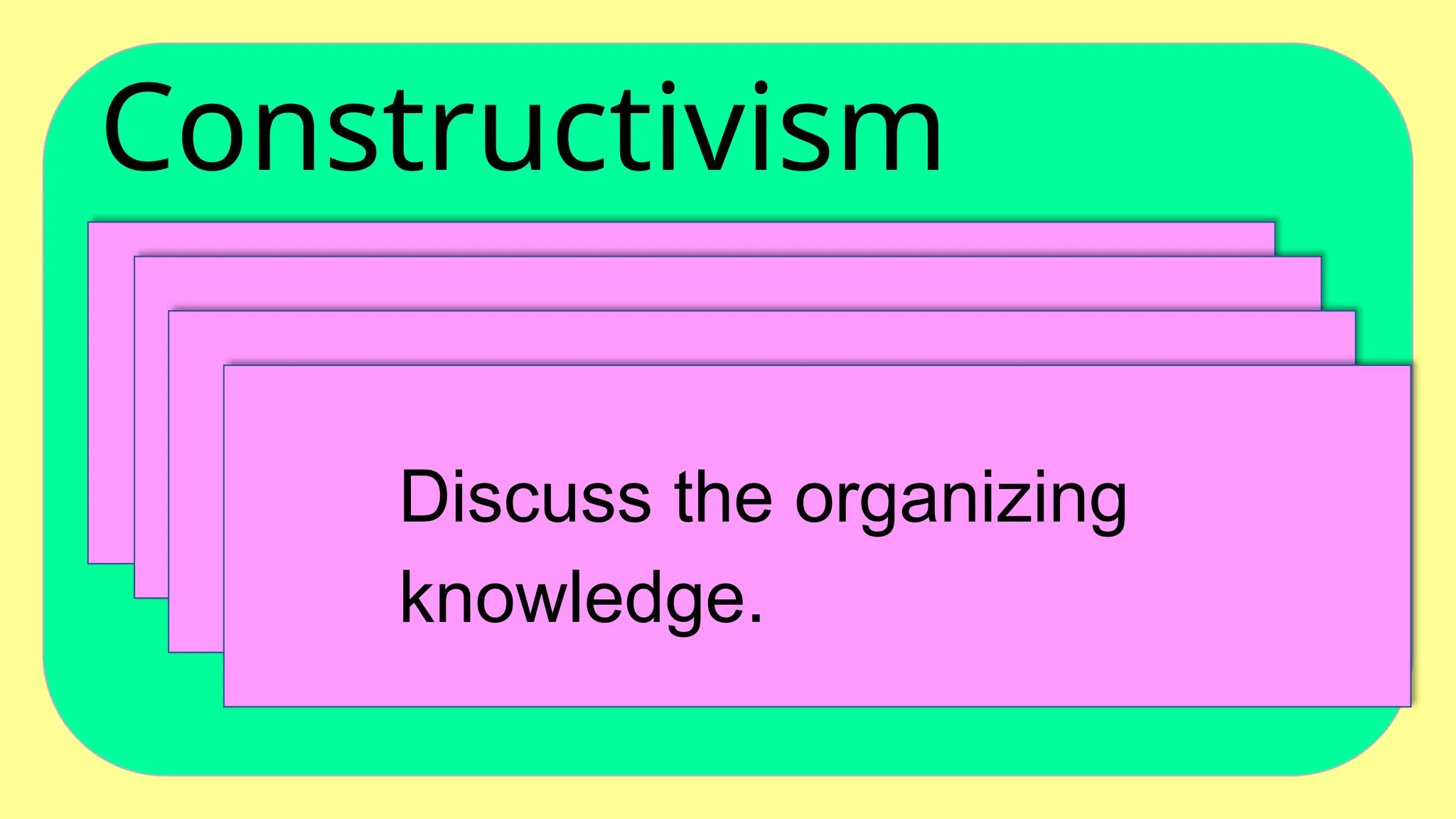 EDUC 3-LESSON 14-ACTIVITYXXXXXXXXXXXXXXX | PPTX