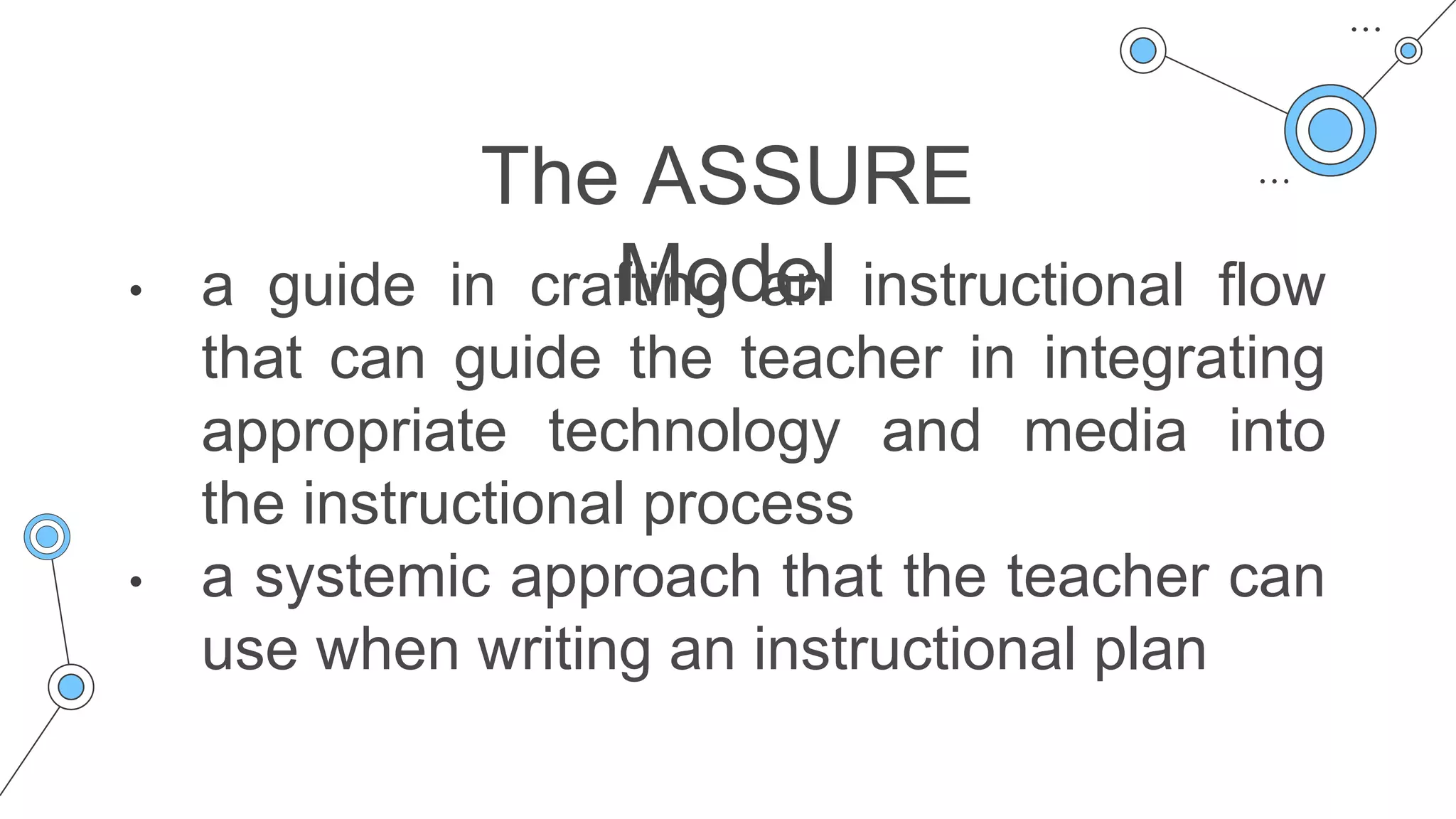 EDUC 3-The ASSURE Model-Group 4.pptx