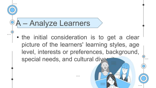 EDUC 3-The ASSURE Model-Group 4.pptx