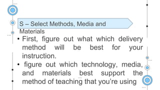 EDUC 3-The ASSURE Model-Group 4.pptx | Free Download