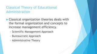 classical and contemporary theory of educational administration | PPTX