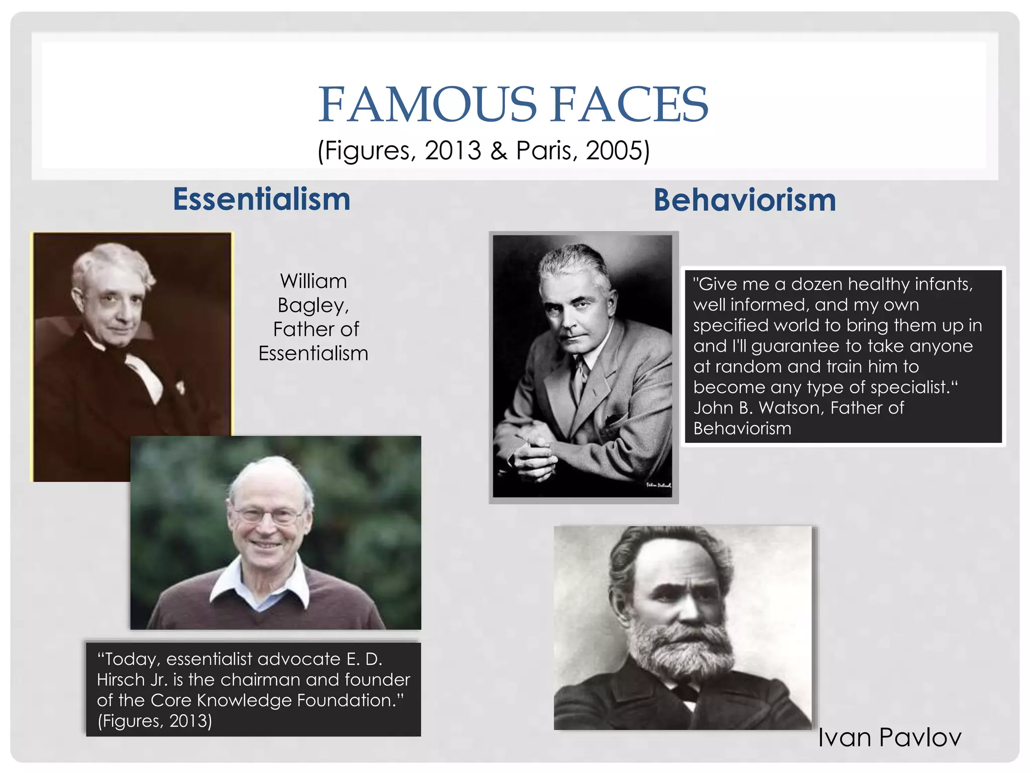 Behaviorism vs. Essentialism Educational Philosophies Teaching Tool | PPTX