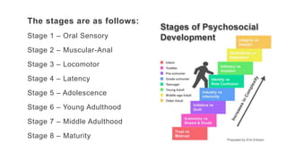 EDUC305_PhilosophicalAndPsychologicalTheoriesin ScienceTeaching ...