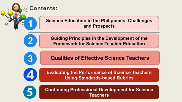 EDUC312_SpecialTopicsinNationalScience_MapaloMariza.pptx