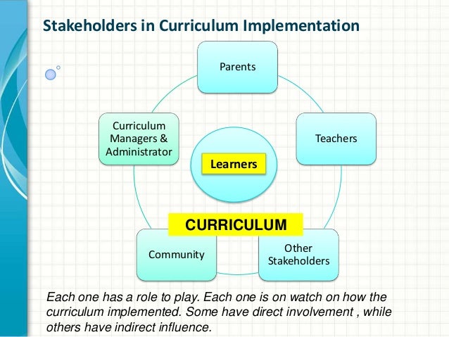 Curriculum Implementation curriculum-implementation