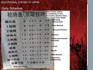 Educational System of Japan | PPTX