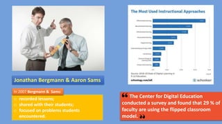 EDUC 340 Technology Integration in Education -Flipped Classroom | PPT