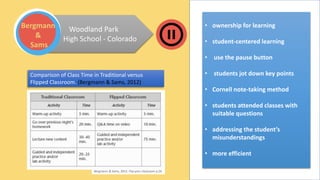 EDUC 340 Technology Integration in Education -Flipped Classroom | PPT