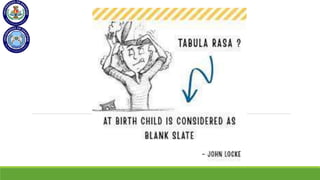 EDUC 3A- MODULE 1.pptx