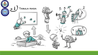 EDUC 3A- MODULE 1.pptx