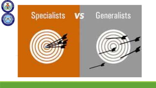 EDUC 3A- MODULE 1.pptx