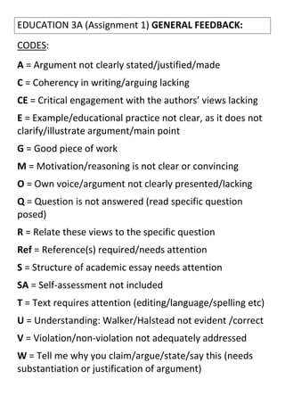 Educ 3 a ass 1 general feedback(1) | DOCX | Educational Assessment ...