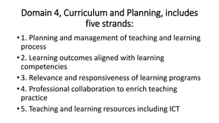 EDUC 3 Chapter 3 PPST.pptx