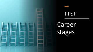 EDUC 3 Chapter 3 PPST.pptx