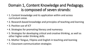 EDUC 3 Chapter 3 PPST.pptx