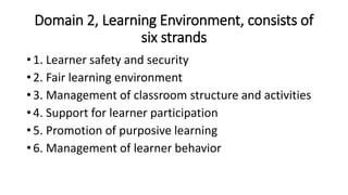 EDUC 3 Chapter 3 PPST.pptx